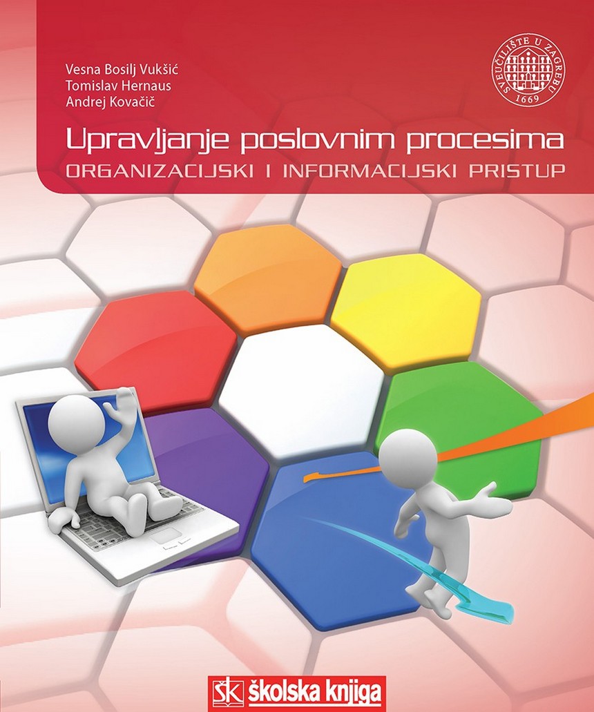 UPRAVLJANJE POSLOVNIM PROCESIMA: organizacijski i informacijski pristup ...